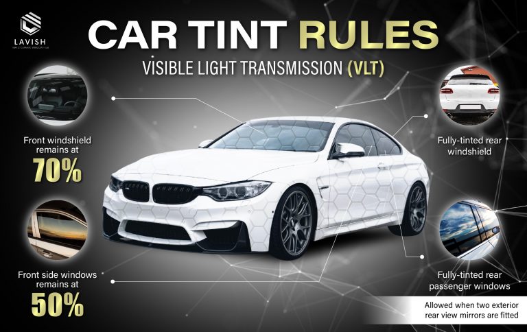 The Ultimate Guide to Choose the Right Car Tint in Malaysia